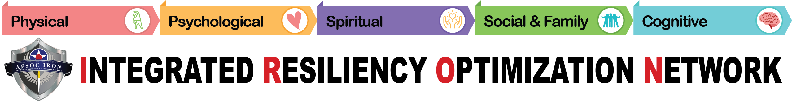492d Special Operations Wing > Home > 492 SOW IRON